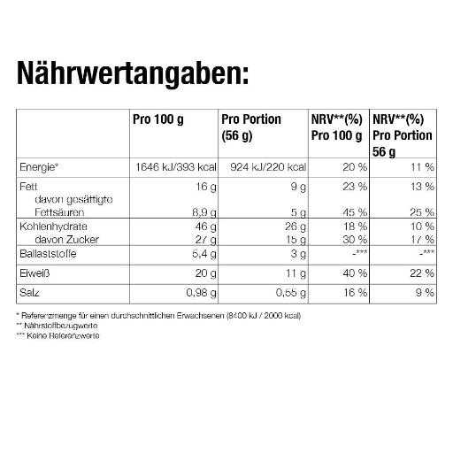 Fastbreak - Forever Living