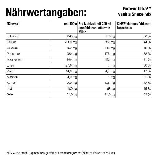 Forever Ultra™ Vanilla Shake Mix - Forever Living
