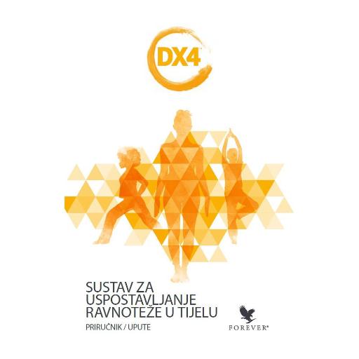Catalog DX4
